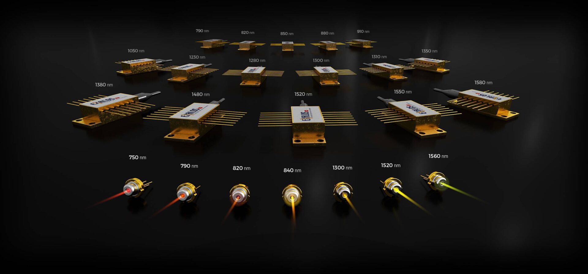 Near-infrared and Visible SLEDs - indie